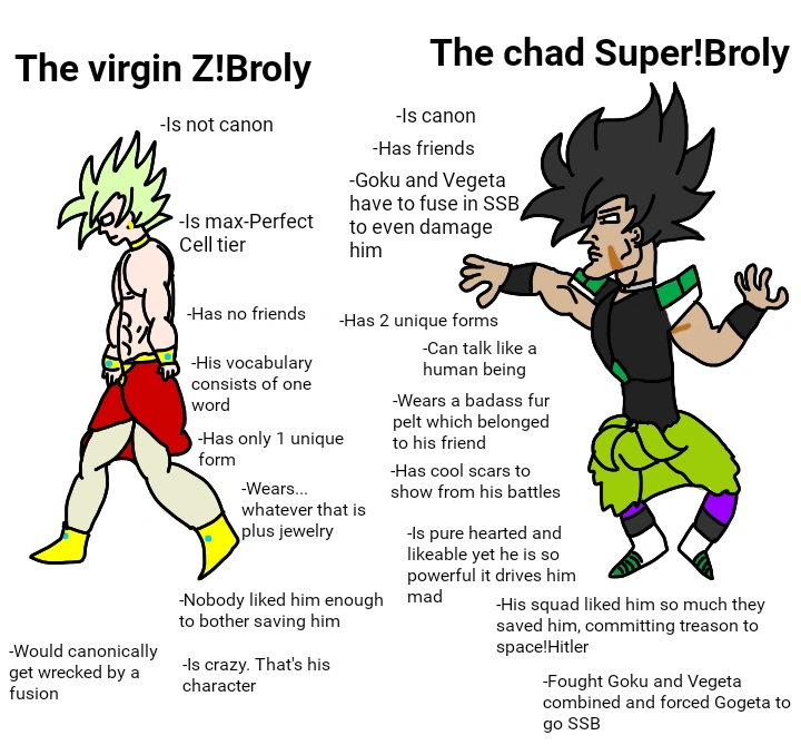 Here is the Broly version of the Virgen and chad meme I saw earlier ...
