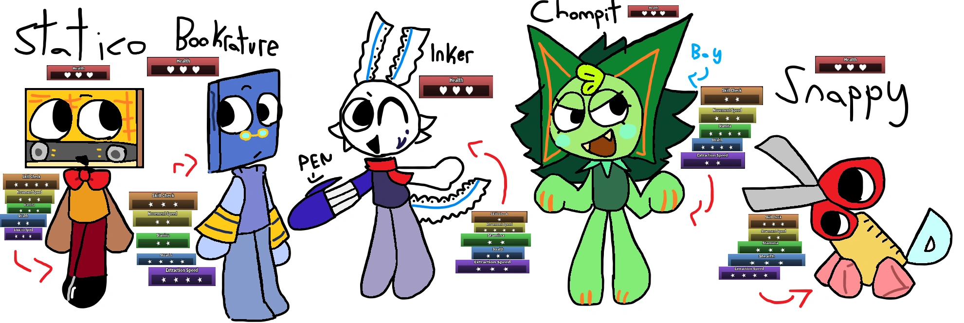 i had forgotten about the poll i had made 10 days ago, so.. here are my Dandy's World ocs!- | Fandom
