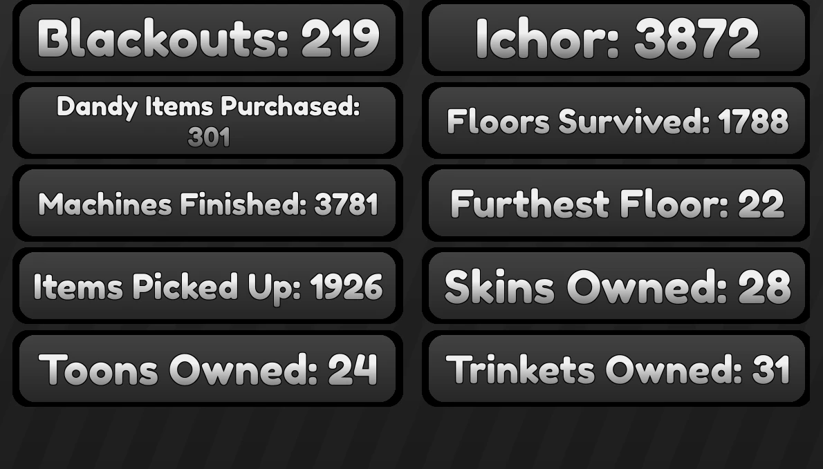 do these stats make me count as a pro? idk im trying my best | Fandom