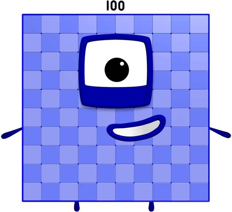 All numberfanagrams | Fandom