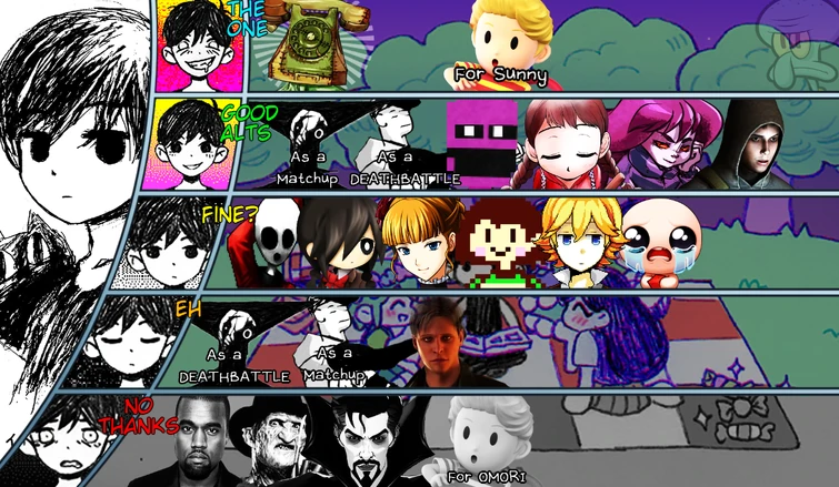Omori Matchup Tier List | Fandom