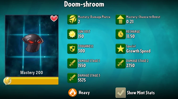 Discuss Everything About Plants vs. Zombies Wiki | Fandom