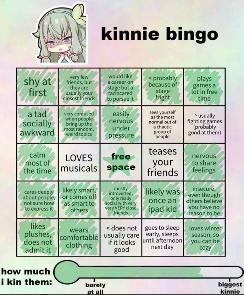 i’m just a mix of nene and ena tbh | Fandom