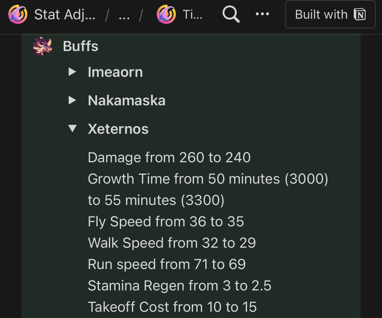 The best buff. 😌🍵 | Fandom