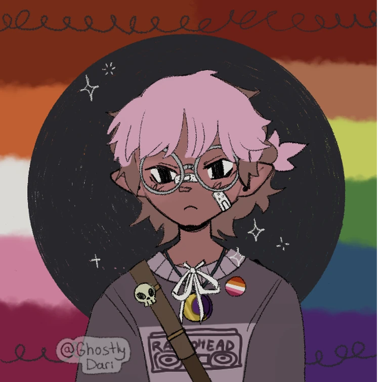 Picrew Day 85 | Fandom