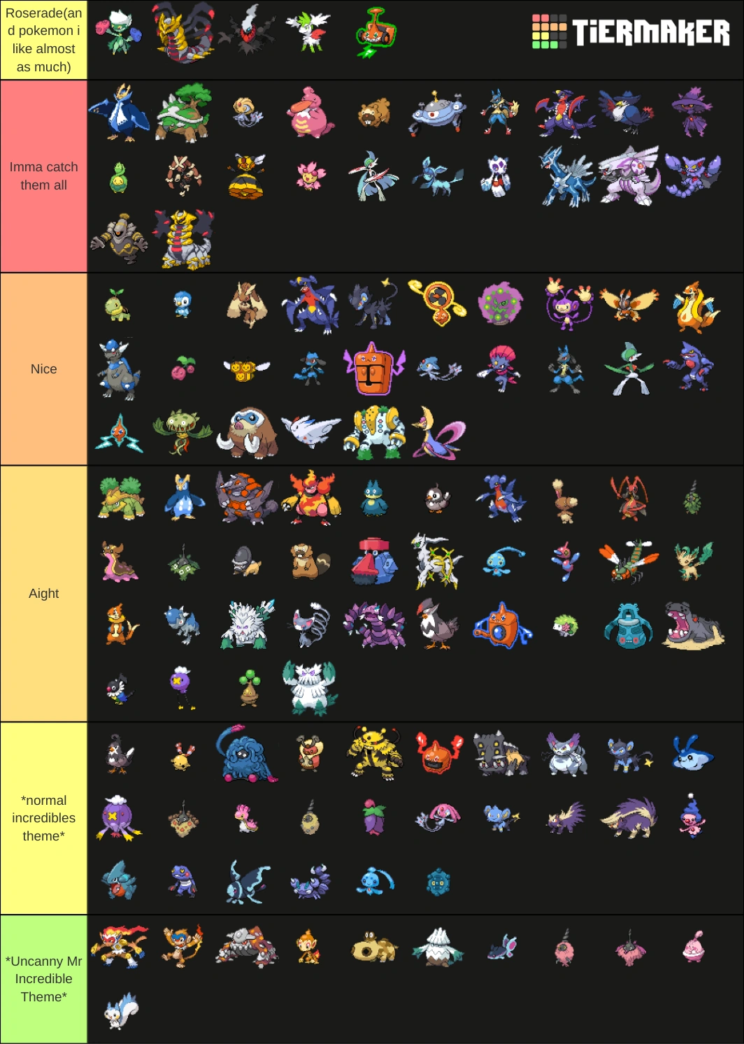 Gen 4 tier list | Fandom
