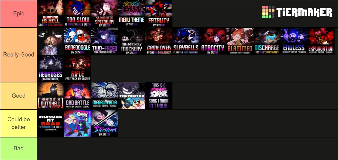 Saster Tier List (slightly outdated) | Fandom