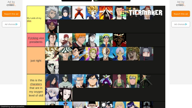 this is how good i think these characters are | Fandom