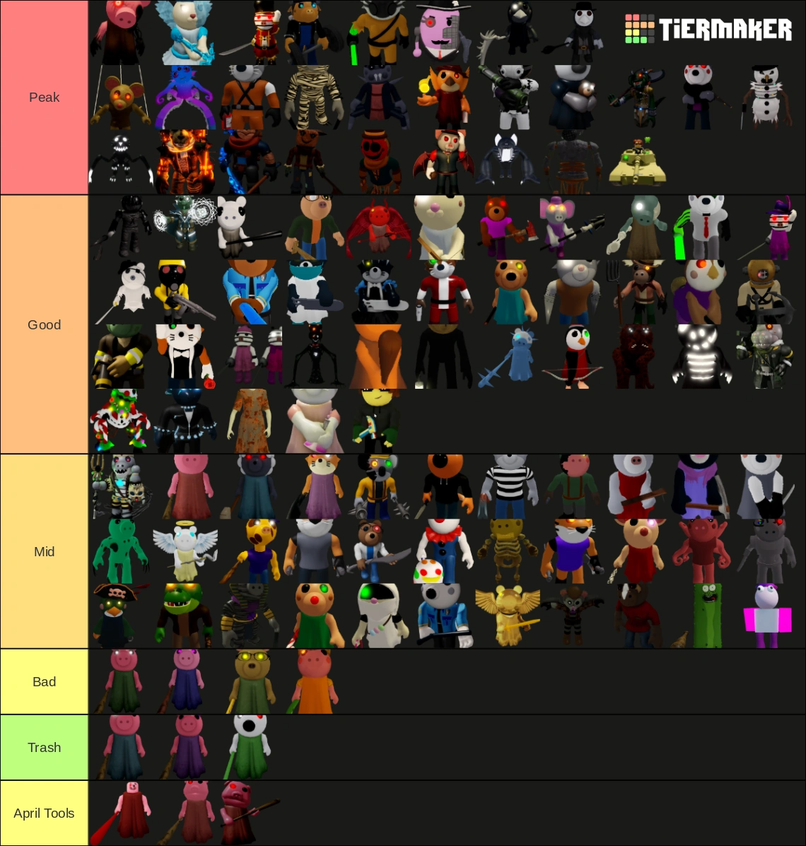 ranking every Piggy skin🔥 | Fandom