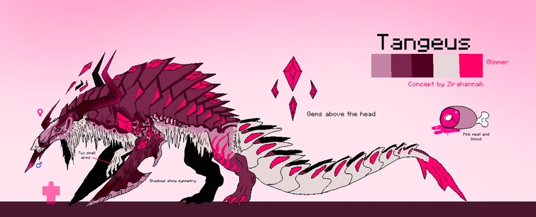 Creature fan-concept: Tangeus | Fandom