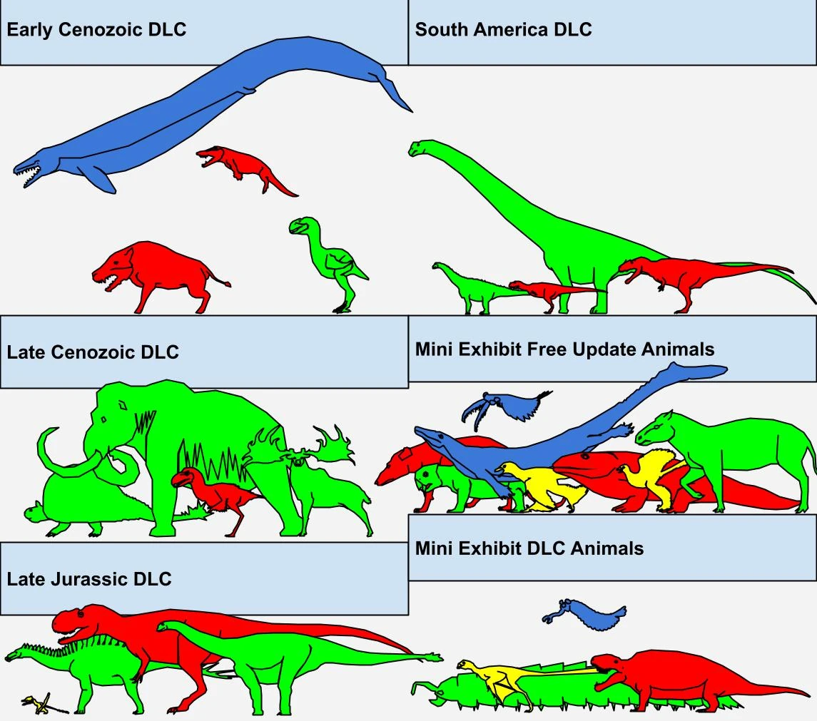 DLC ideas 2 | Fandom