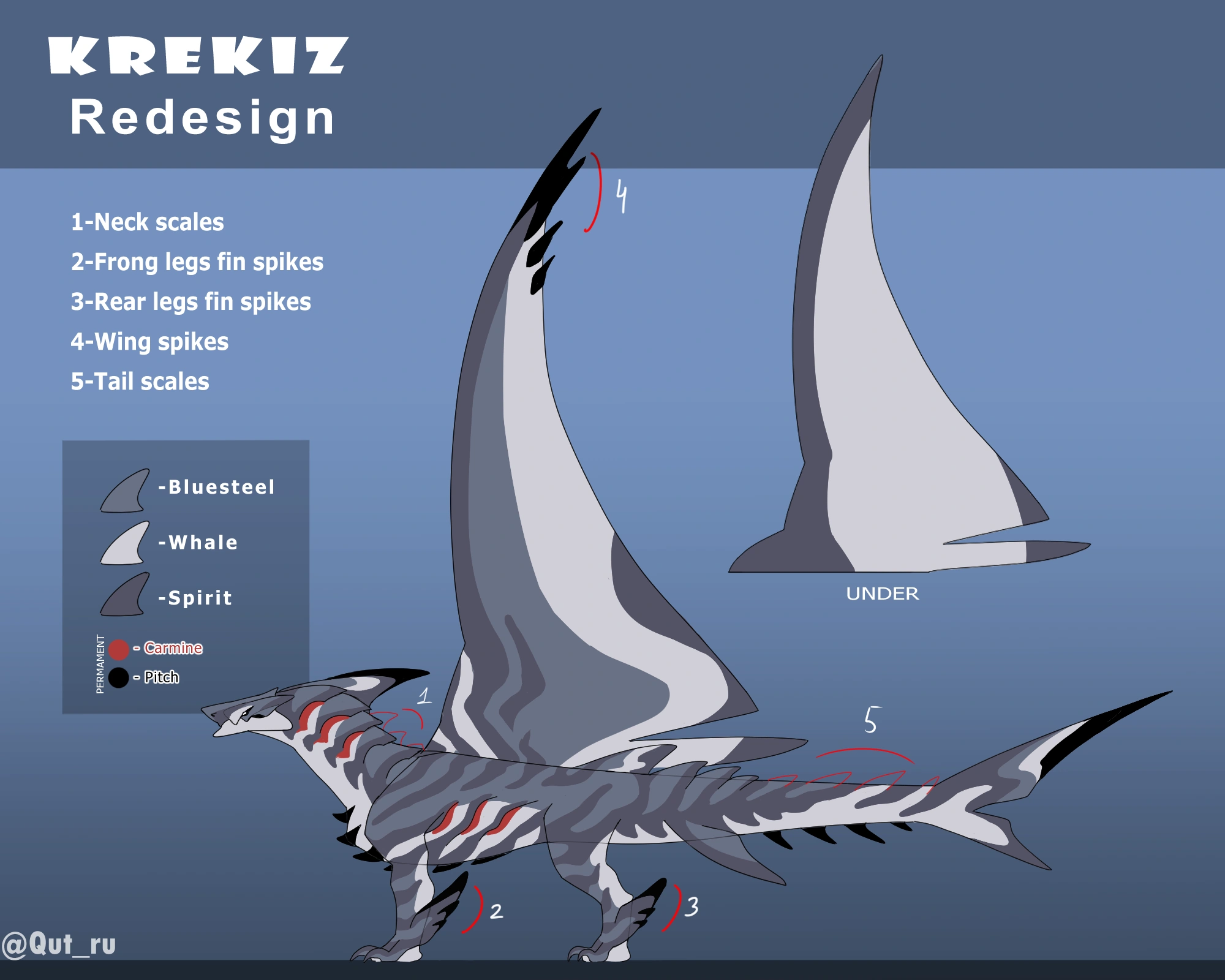 Changed krekiz/shark redesign (again :p ) | Fandom