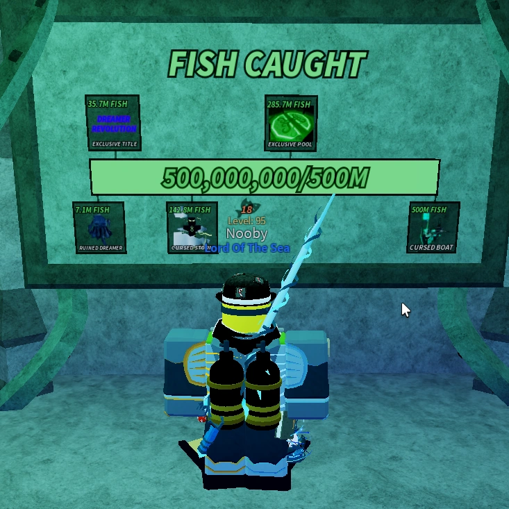 what would you do if your the owner of Fisch | Fandom