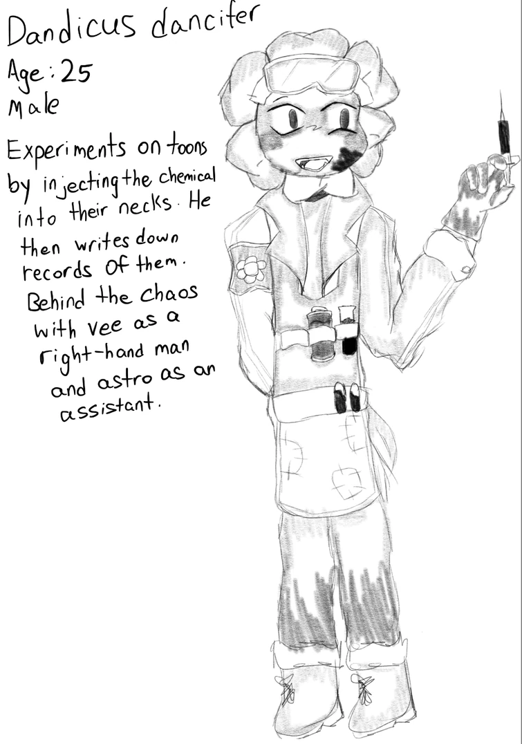Dandicus..? | Fandom