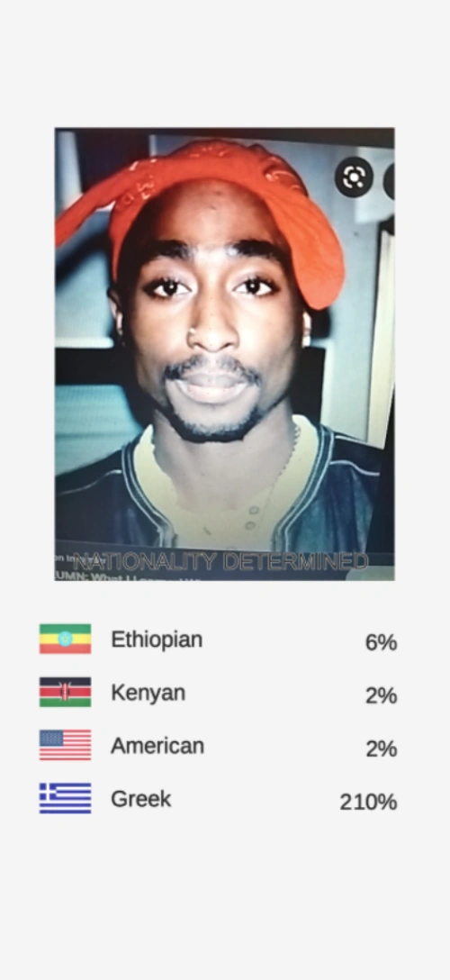 2PAC IS GREEK NOT SERBIAN *REAL* | Fandom