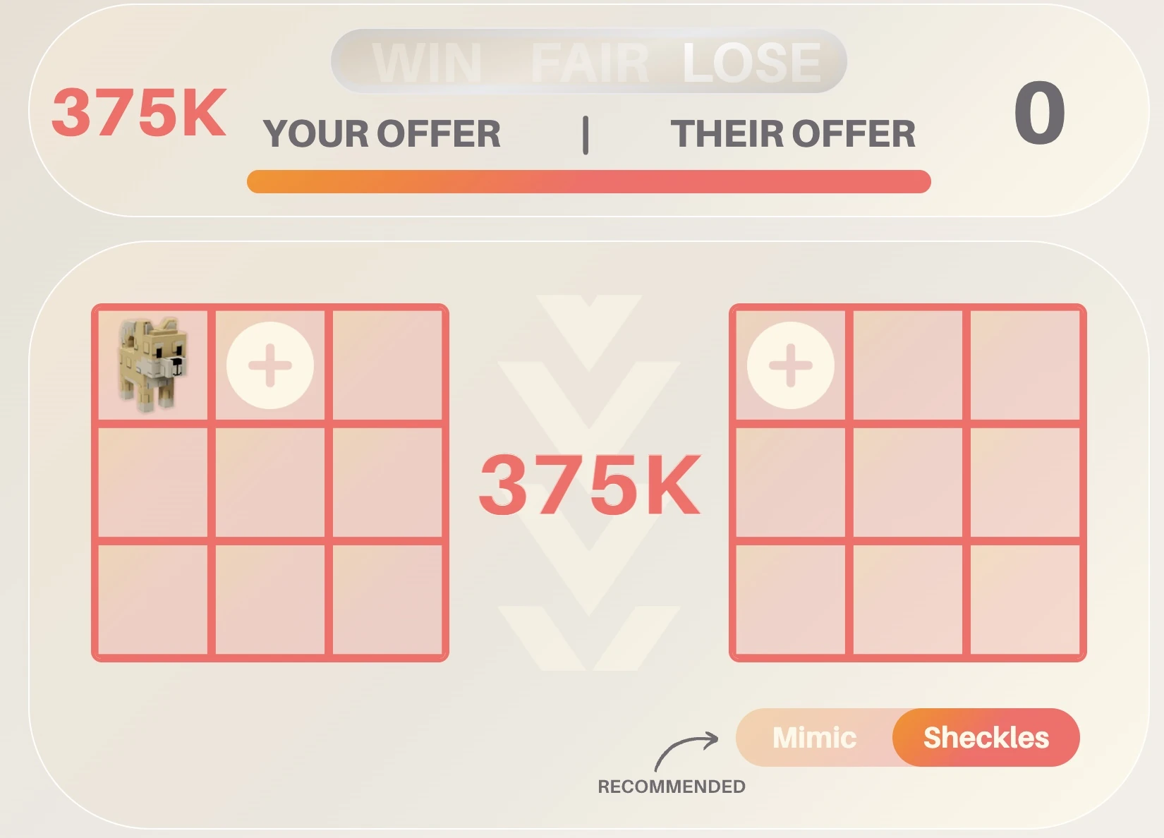 is elvebred reliable to price checks? | Fandom