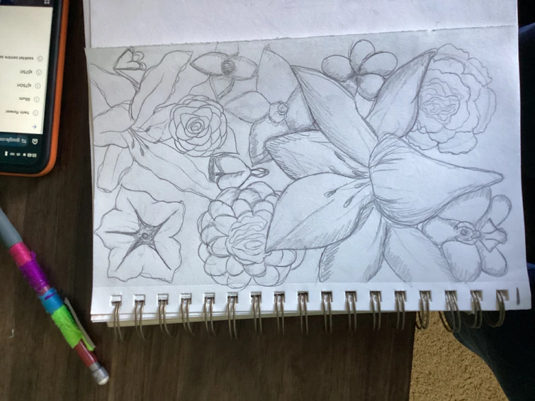Art project:D | Fandom