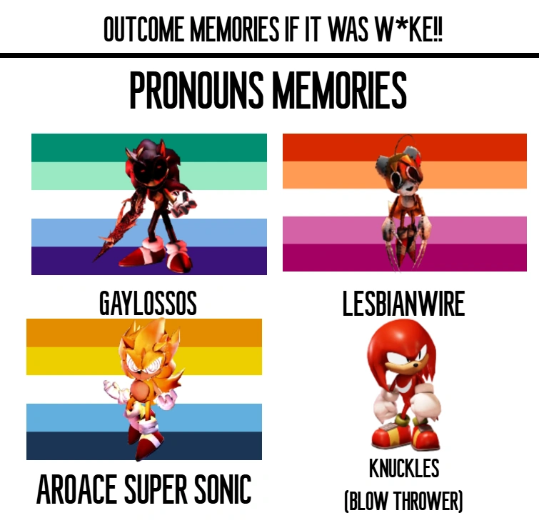 outcome memories if it was W*KE!! | Fandom