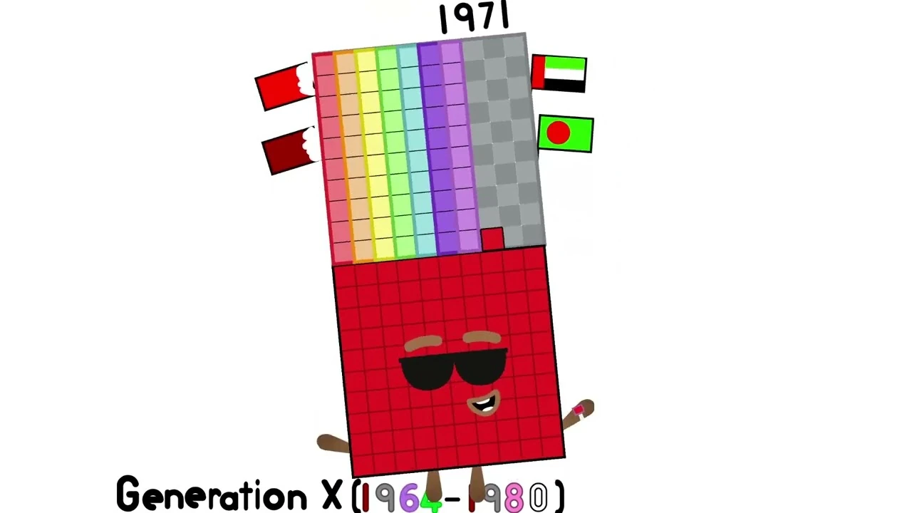 This is a BTS from thing I doing I will wait until rodolfo make his 1900's remastered | Fandom