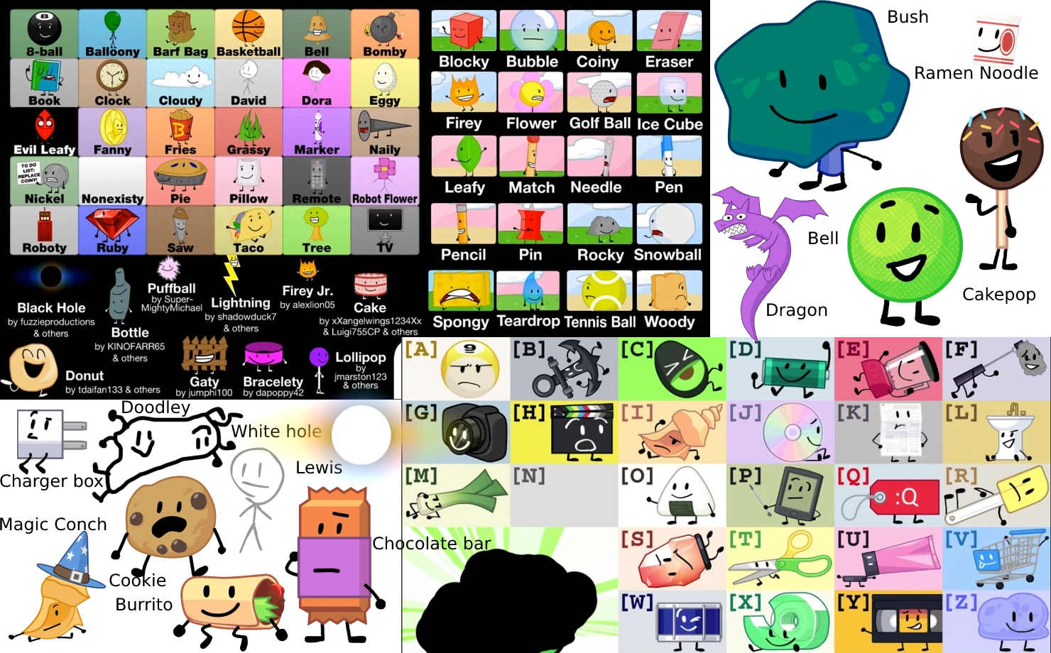 BFG signups | Fandom