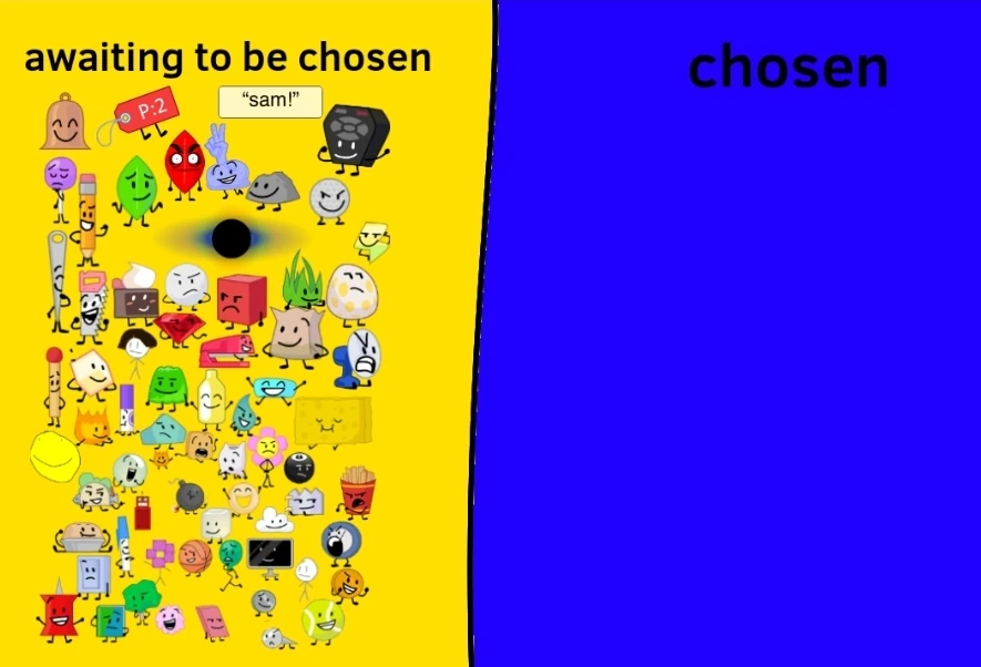 BFT voting part 1 | Fandom