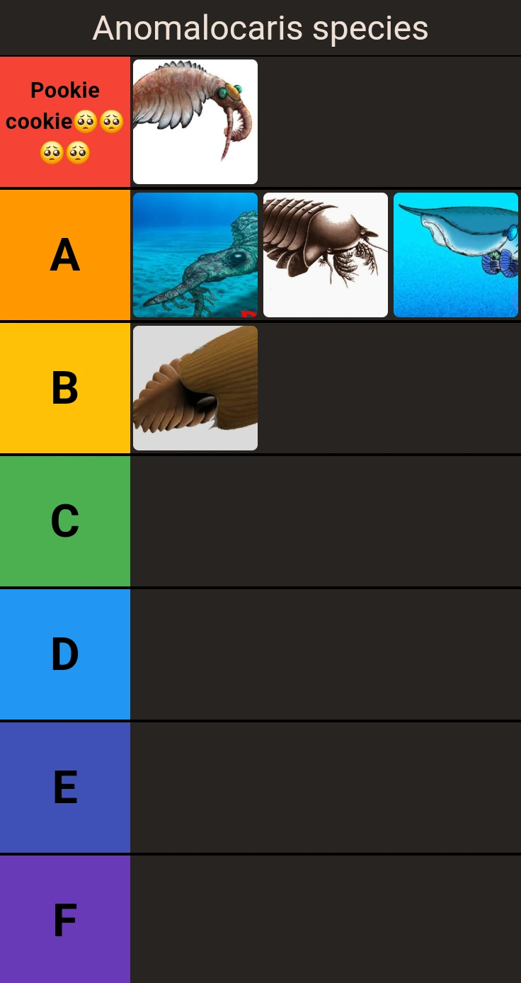 Radiodonts tierlist | Fandom