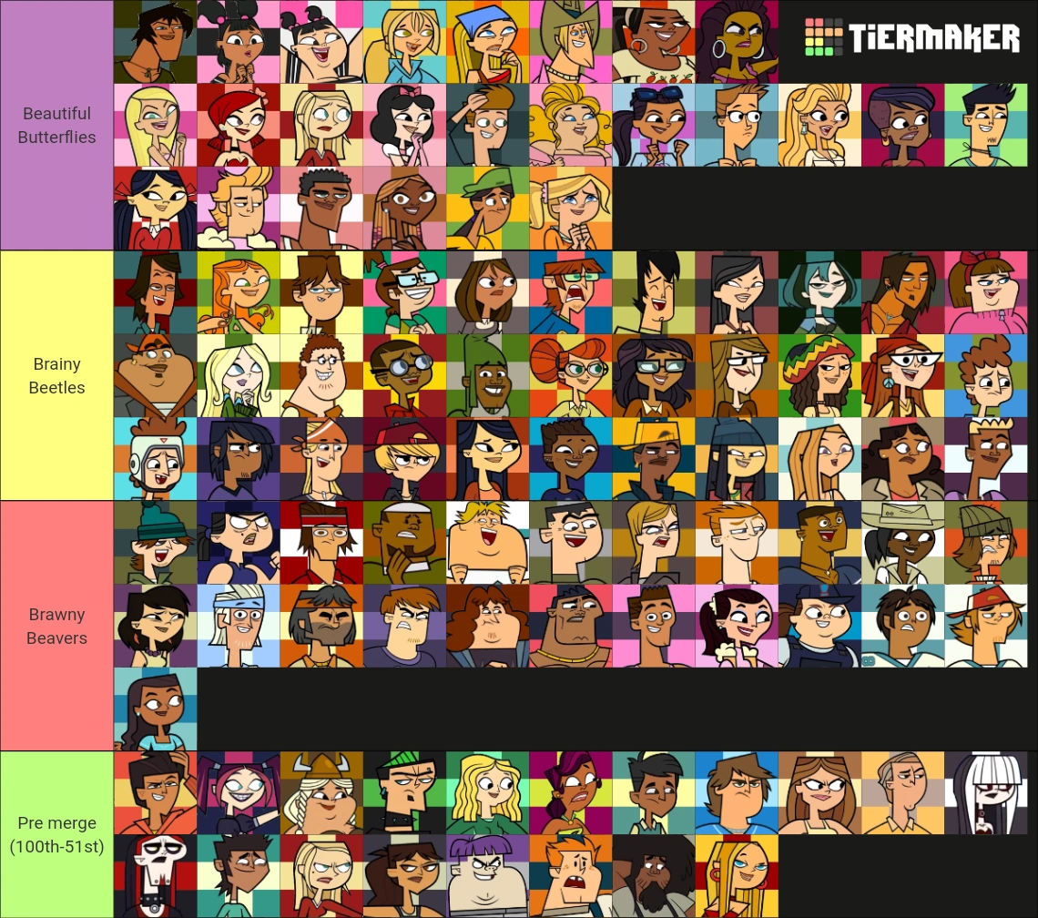 Total Drama: Beauty vs Brains vs Brawn VV #17 | Fandom