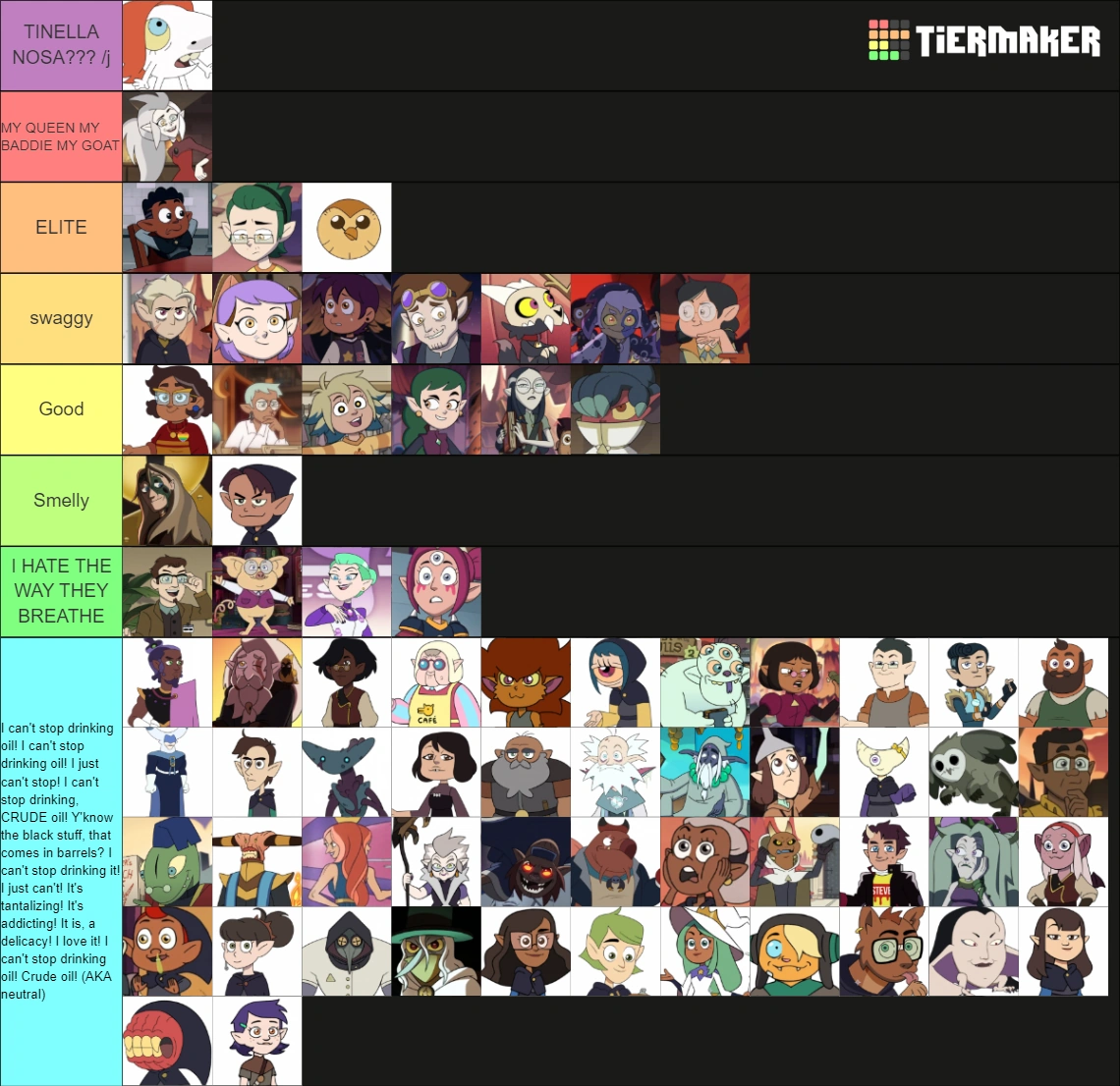 my allegedly not so controversial tier list | Fandom