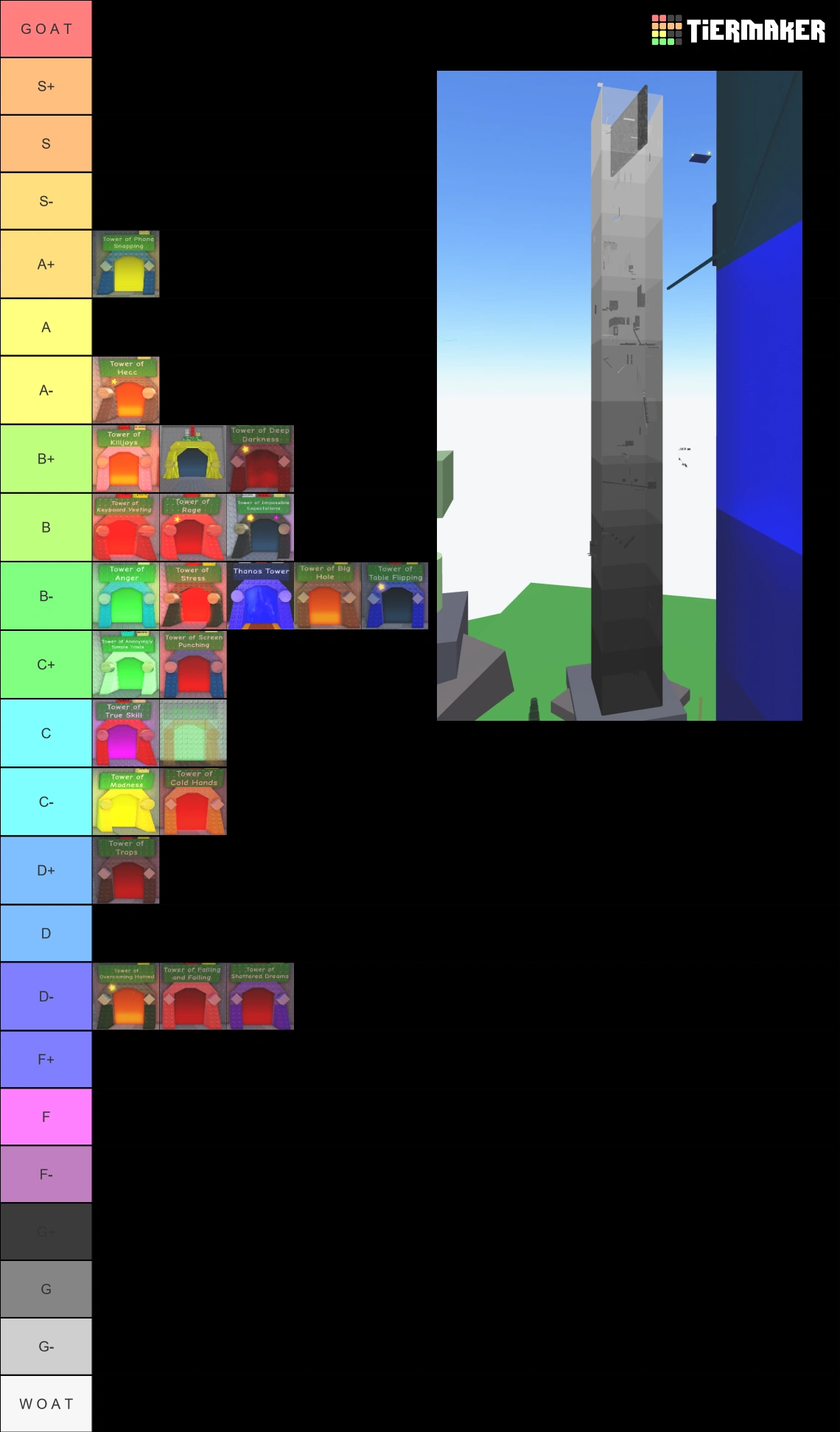 JToH Community Ranking // ToES (Ring 2) | Fandom