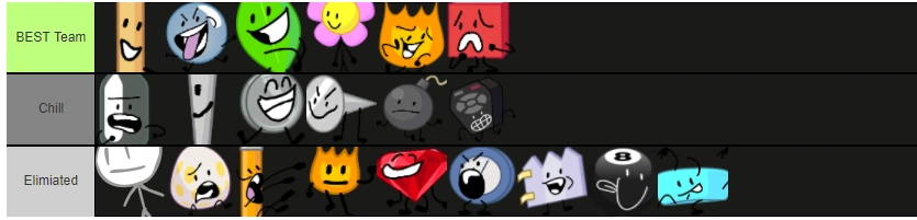 BFB Viewer Voting 11 | Fandom