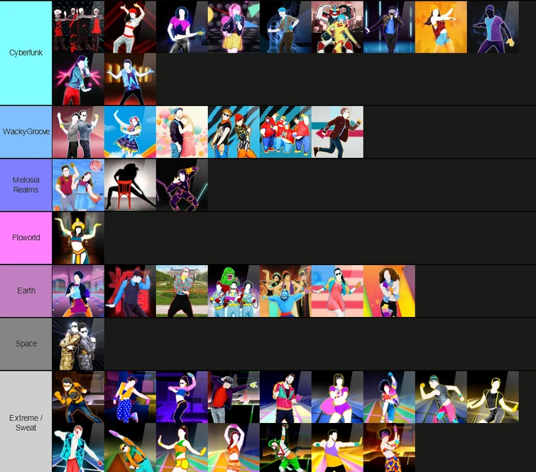 Danceverse guesses for JD2014 | Fandom