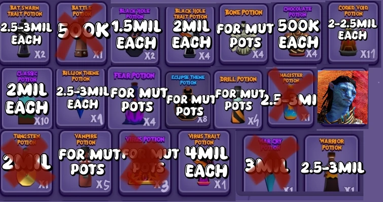 swapping selling trading | Fandom