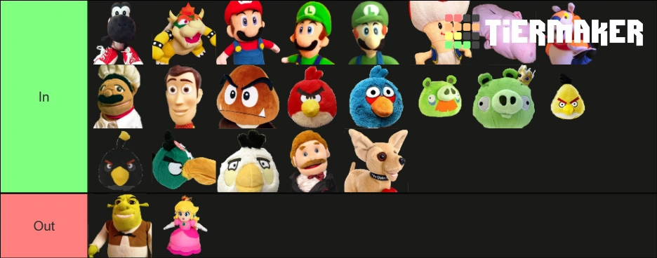 Peach is out, vote your least favorite classic SML character | Fandom