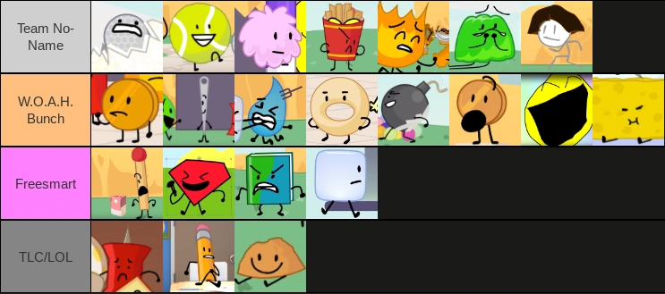 BFDIA Viewer Voting Episode 4 | Fandom