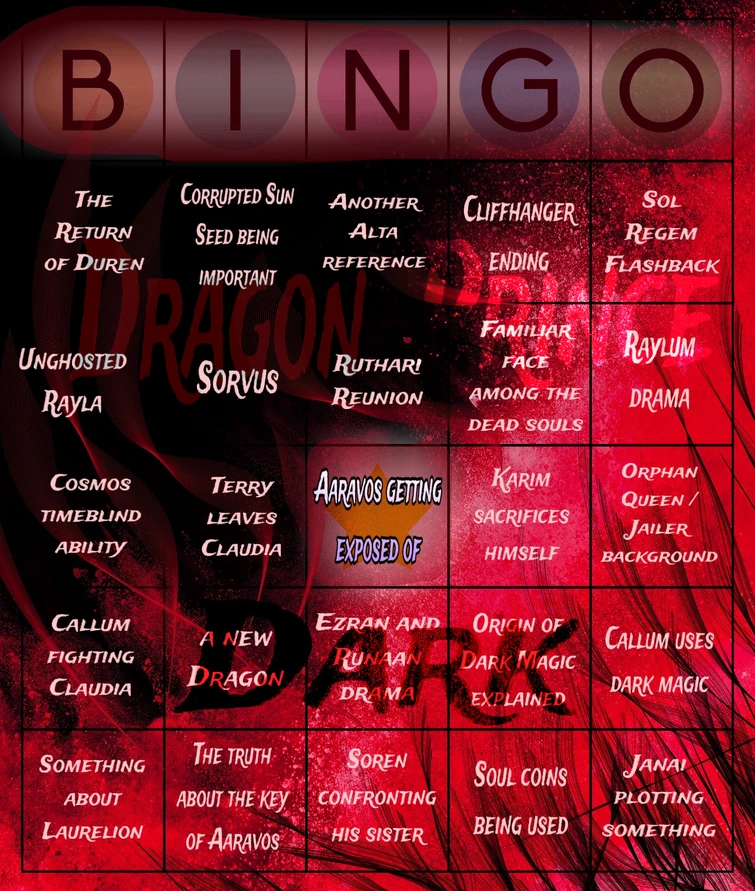 Wishes, Theories and Bingo for S7 | Fandom