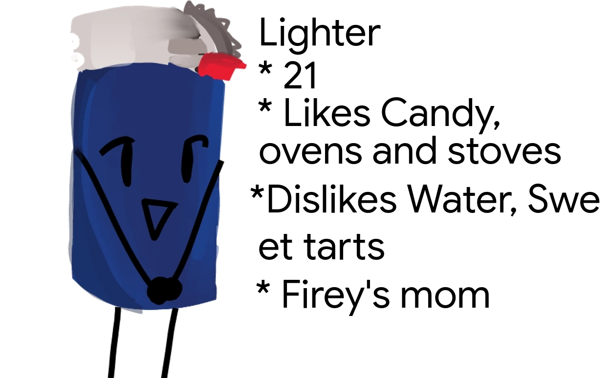 BFDI Wiki YIAY #5: It's just a burning memory | Fandom