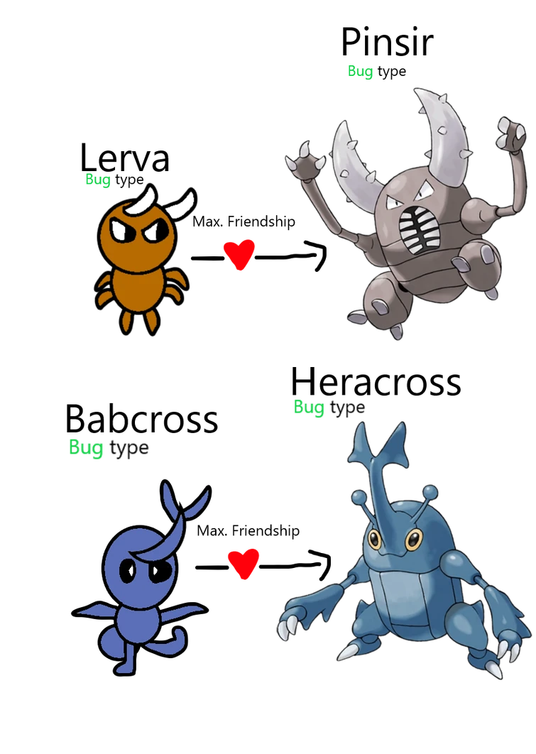 Discuss Everything About Pokémon Wiki | Fandom