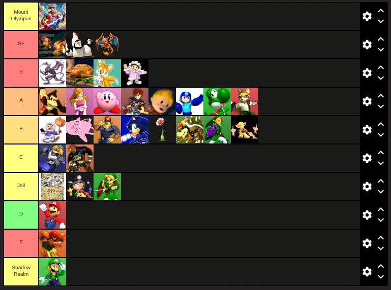 Melee tierlist Patch Notes 10: IT. IS. CURSED. | Fandom
