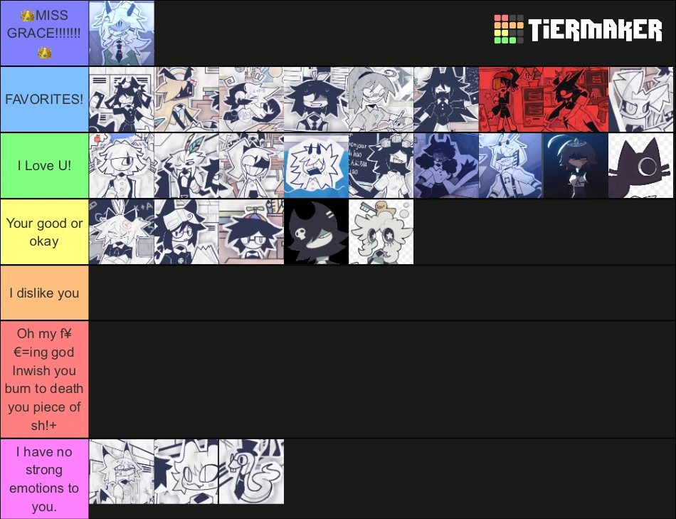 I’m bored so here my tier list of FPE characters based off of my ...