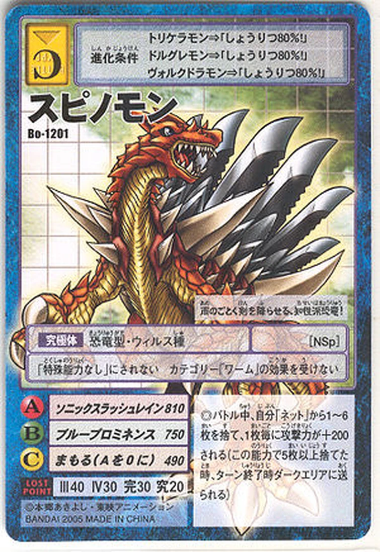 Digimon New World Chapter 106 | Fandom