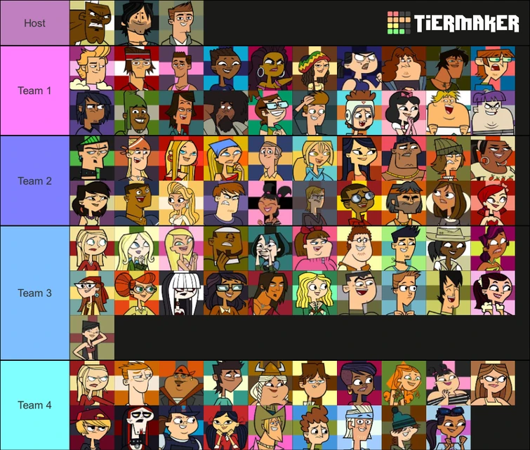 Unnamed Total Drama VV: Episode 5 | Fandom