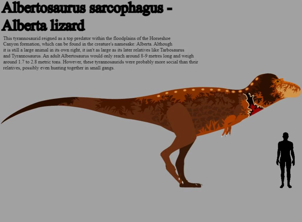 Albertosaurus art | Fandom
