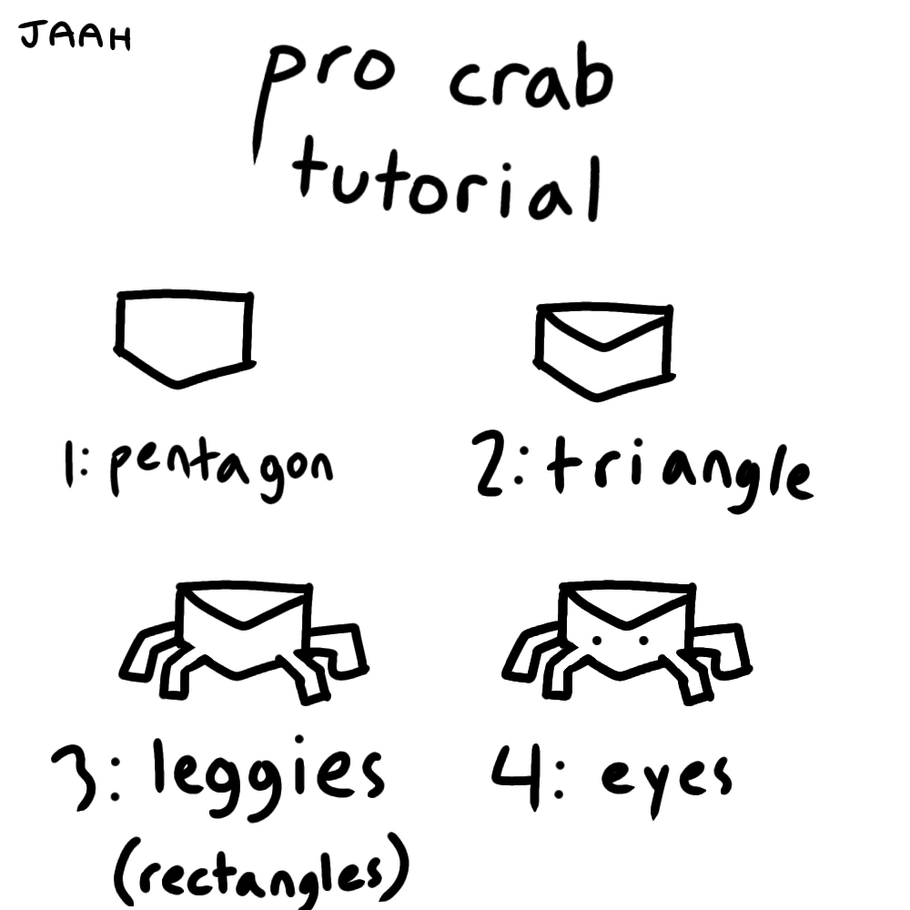 I humbly present to you: the pro crab tutorial. | Fandom