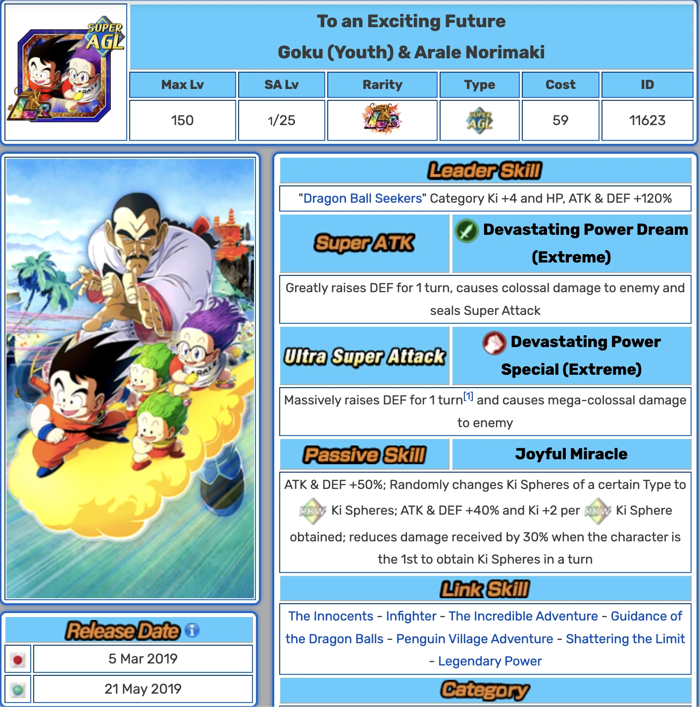 To an Exciting Future Goku (Youth) & Arale Norimaki [EZA Concept] | Fandom
