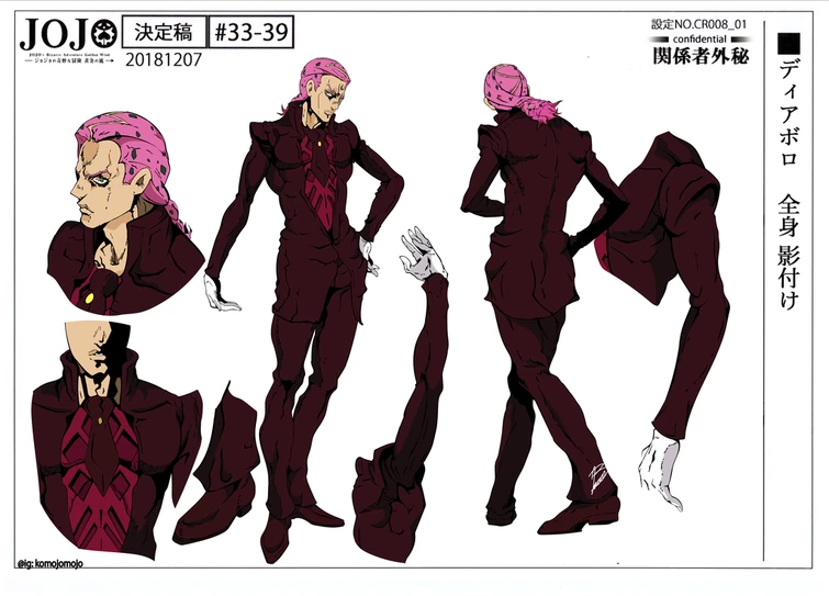 JoJo skins for ABA characters | Fandom