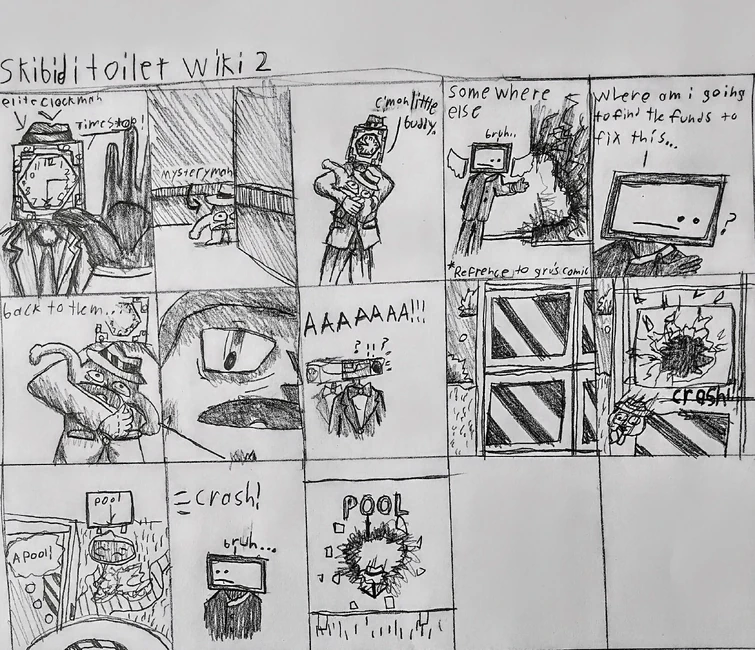Skibidi toilet wiki 2!! | Fandom