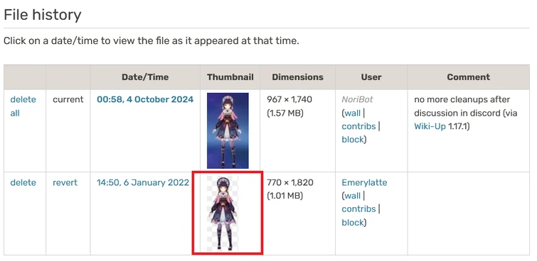 Transparent characters are removed :((( | Fandom