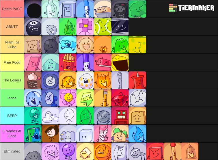 BFB Viewer Voting episode 6 | Fandom