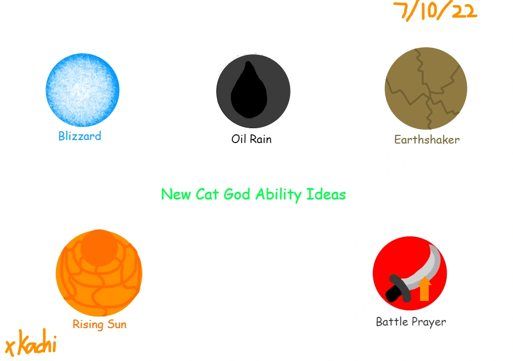 cat god new abilities (fanmade) | Fandom