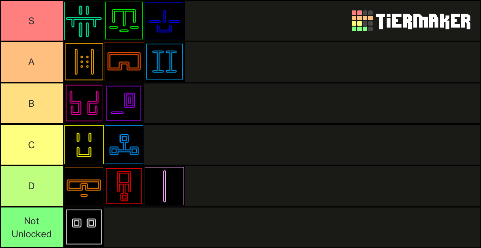 Tier list for hosts+ enemies | Fandom